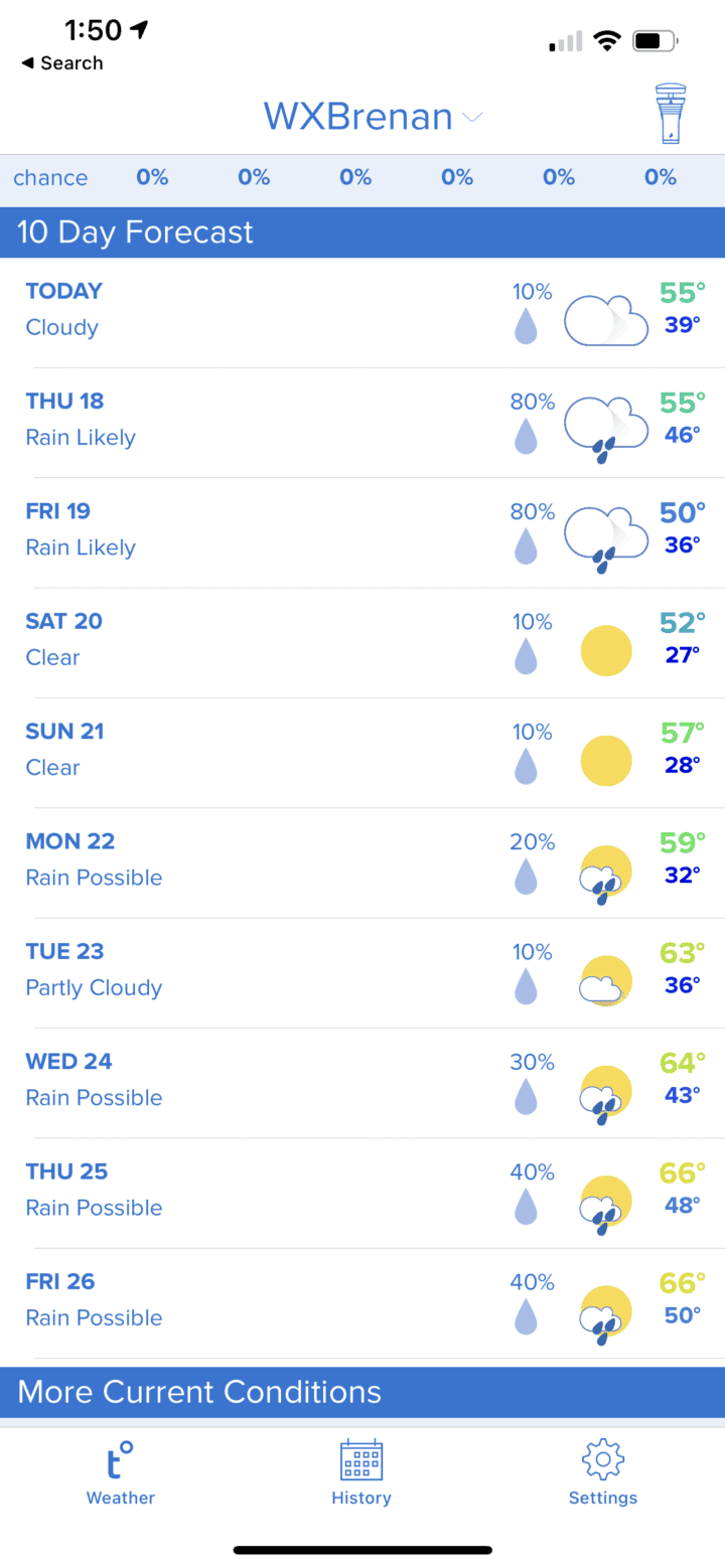 Tempest Weather Station - Fun STEM Activity for Kids