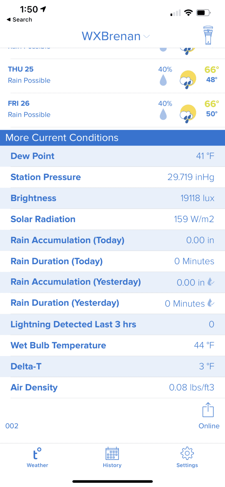 Tempest Weather Station - Fun STEM Activity for Kids