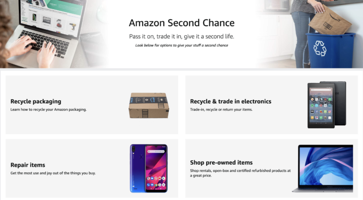 Can You Trust Amazon Warehouse Deals? What is Amazon Used Like New?